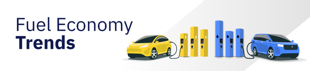 Fuel Economy Trends [2025 Update] | CarInsuranceCompanies.com